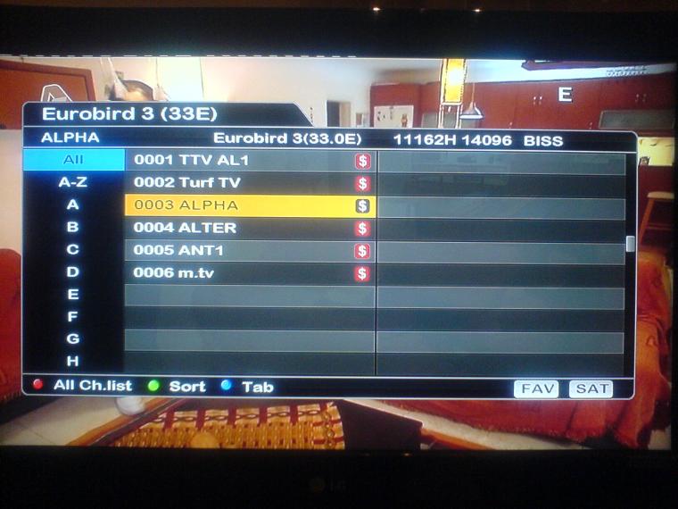 ALPHA-ALTER-ANT1-m.tv στον Eurobird 3 (33°E) . | AVsite