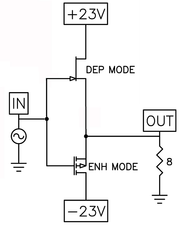 Nelson Pass: Circuit Topology and the End of Science | AVsite